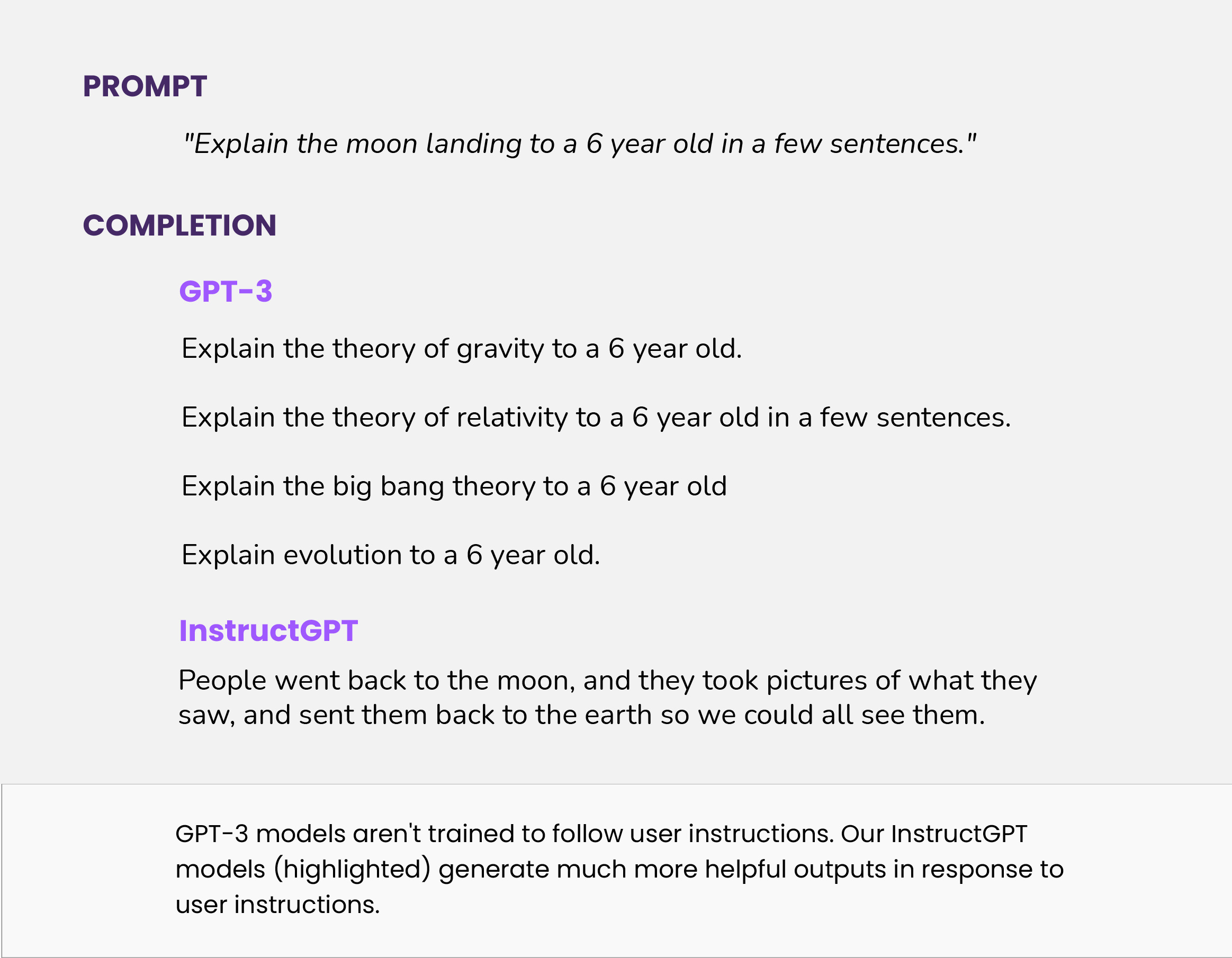 ChatGPT: proceso de formación, ventajas y limitaciones | Aivo